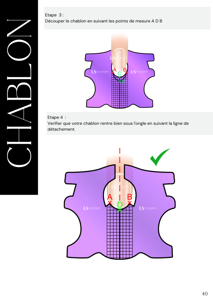 Protocole de découpe et de positionnement du chablon - LS Académie